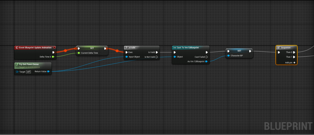 Blueprint for Cycling Multiple Idle Animations Blueprint for Cycling Multiple Idle Animations
