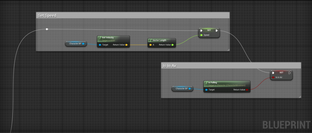 Blueprint for Cycling Multiple Idle Animations
