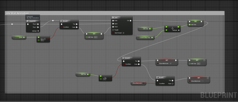 Blueprint for Cycling Multiple Idle Animations